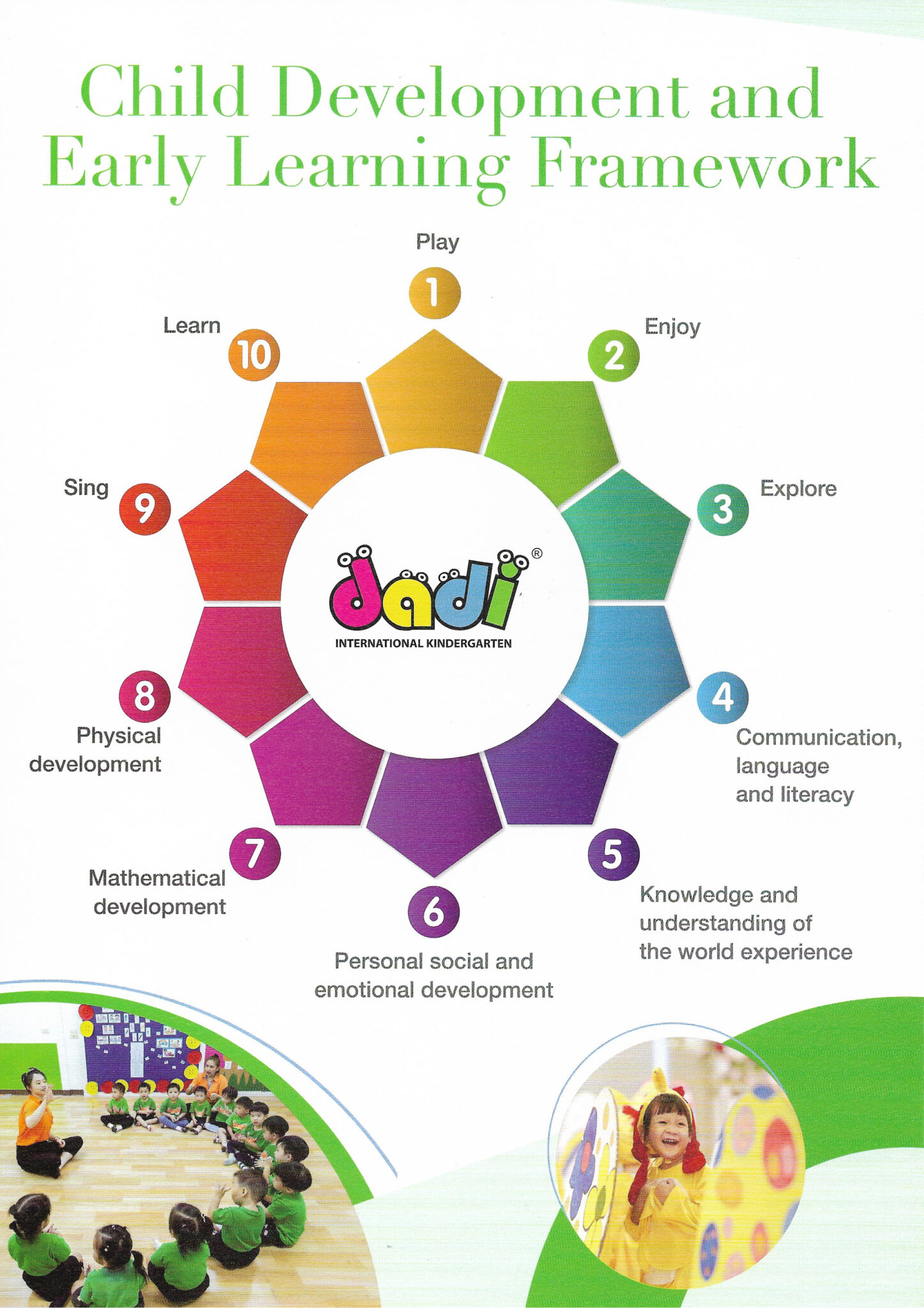 About DADI Education - DADI THAILAND